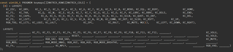 A Complete Guide To Building a Hand-Wired Keyboard | Cracked the Code ...